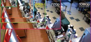 Resolusi Kamera CCTV dan DVR : Inilah Ulasan Lengkapnya!